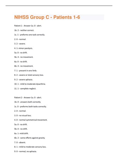 NIHSS Group C Patients Questions And Answers Solved Correct NIHSS Group C