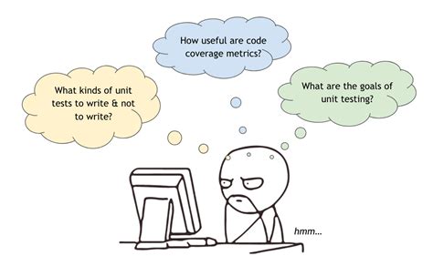 Code Coverage Vs Test Coverage These Two Names Are Often Used By Matt Stephens Codeburst