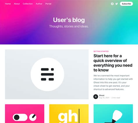 How To Set Up A Ghost Blog In AWS Including A CDN Month