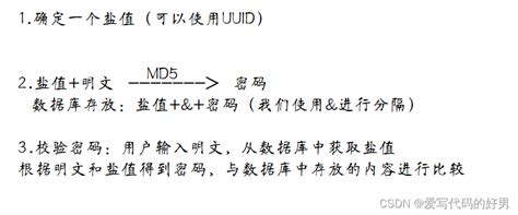 加盐算法：手撕spring Security、提高密码安全性的必杀技spring Security 密码加盐 Csdn博客