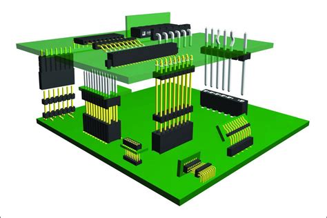 PCB Connectors Types Features And Applications For Reliable Connections