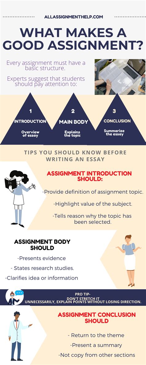 Do My Assignment Uk Best Uk Assignment Writers 20 Discount