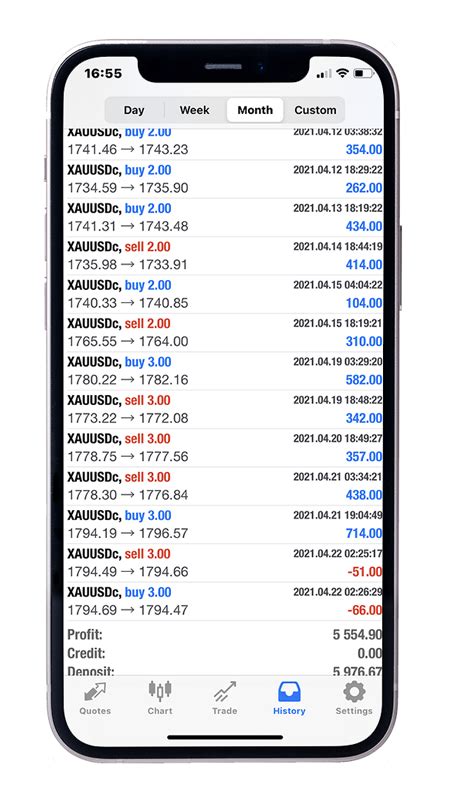 Metatrader 4 App For IOS And Android Forex Trading App CMTrading
