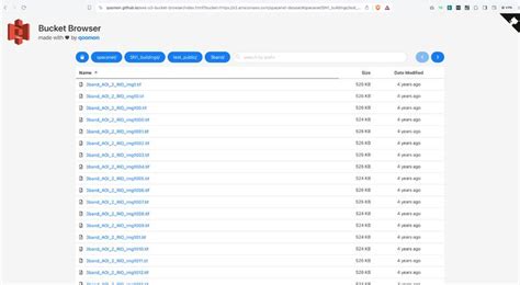 Sarav Thangaraj On Linkedin Aws S3 Engineering Sre Devops Tools Github