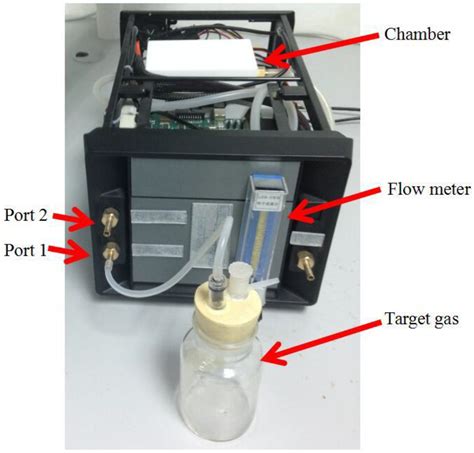 sensors special issue e noses sensors and applications