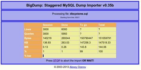 Sqlite Quick Easy Way To Migrate Sqlite3 To Mysql Stack Overflow