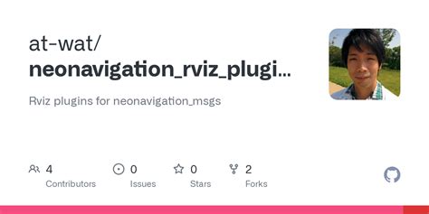github at wat neonavigation rviz plugins rviz plugins for neonavigation msgs