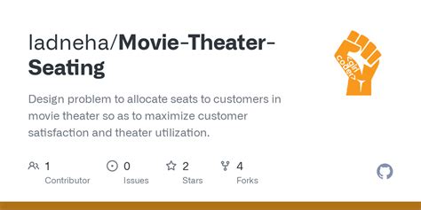 Github Ladneha Movie Theater Seating Design Problem To Allocate Seats To Customers In Movie