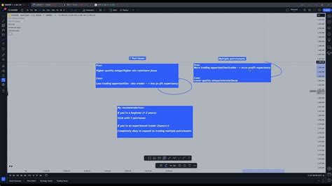 If You Dont Trade Multiple Pairsassets You Are Missing Out The Truth Youtube