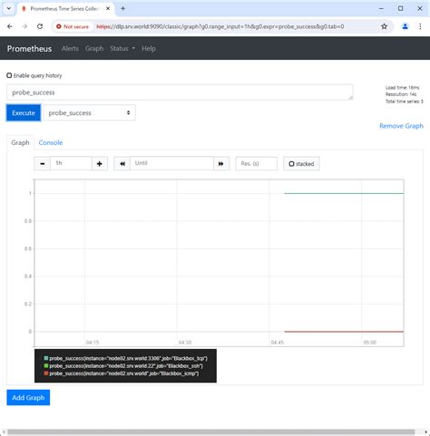 Ubuntu 24 04 Prometheus Set Blackbox Exporter Server World