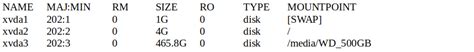 Installing Xen Project Hypervisor On Debian 9 An In Depth Beginners