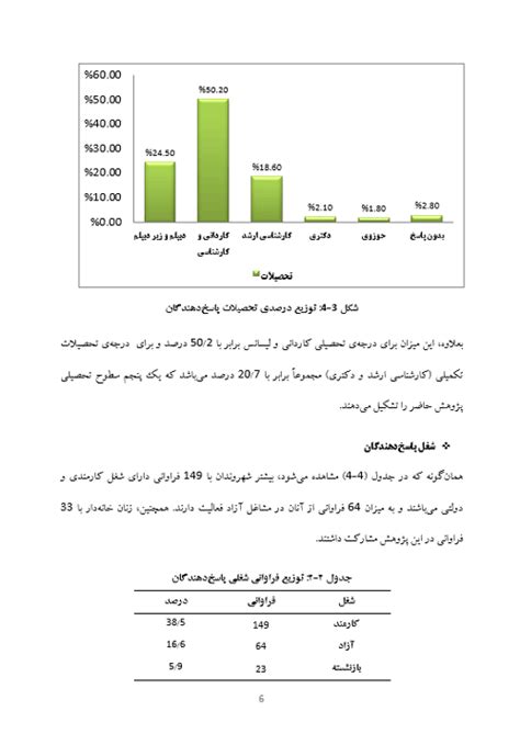 تجزیه و تحلیل داده‌ها دانلود فایل مقاله و تحقیق تجزیه و تحلیل داده‌ها Word