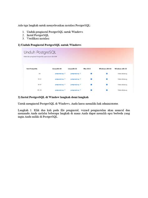 Instalasi Postgresql Pdf