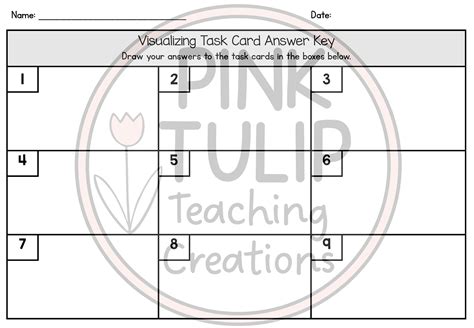 Visualizing Visualising Task Cards Etsy