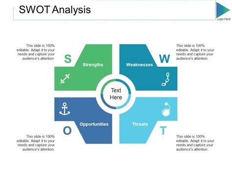 Swot Analysis Ppt Slides Picture PowerPoint Slide Template Presentation Templates PPT Layout