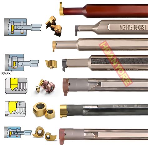 터닝도구 Tcmt16t304 Vp15tf 선반 공구 카바이드 인서트 외부 터닝 공구 Cnc 공구 Tcmt 16t304 터닝 인서트 카바이드 절삭 공구 핸드폰닷컴