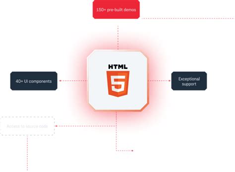 Incorporate Interactive Diagrams Into Your Html