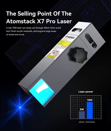 Atomstack X7 Pro Laser Nozzler