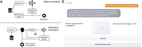 multiplatform ai on linkedin ai aitechnology artificialintelligence