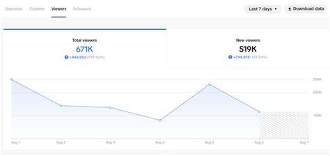 มหากาพย์ Ai Tools รวม 100 เครื่องมือ Ai สุดล้ำ ครอบคลุมทุกด้านของชีวิตและการทำงาน 🚀 Thailand Ai