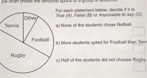 Solved Pie Chart Shows The Favourite Sports Ora Group Or Students