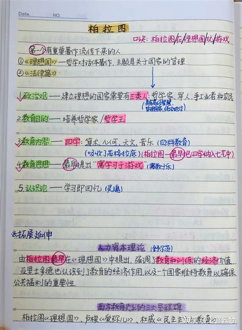 教基突破第9关古希腊三杰 知乎