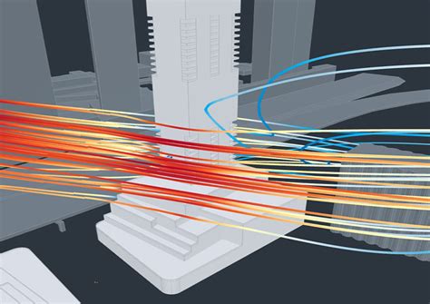 ai and data driven approaches to early stage wind design institution of