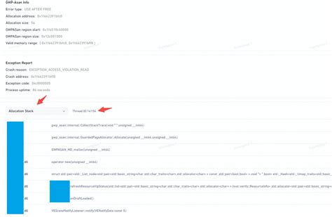 Pc Gwp Asan方案原理 堆破坏问题排查实践 知乎