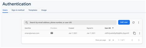 Firestore And Authentication
