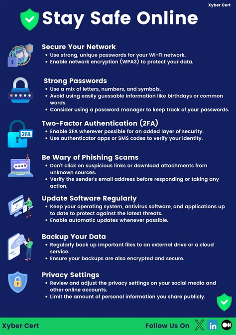 Xyber Cert On Linkedin Cybersecurity Onlinesafety Staysafeonline Dataprotection Privacy…