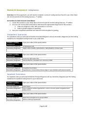 Coding Exercises Workbook For ICD CM And ICD PCS Course Hero