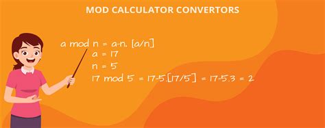 Mod Calculator Quickly Calculate Remainders And Modulo Operations