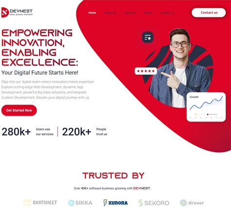 Do Figma Prototype Saas Dashboard Designadmin Panel Ui Design By