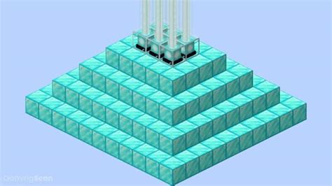What Is The Minecraft Beacon Range Guide GamingScan
