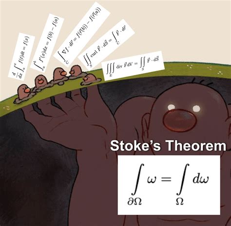 Stokes Theorem Is Deep R Mathmemes