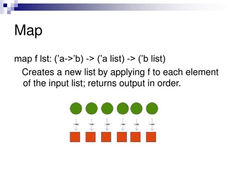 Ppt Mapreduce Theory And Implementation Powerpoint Presentation
