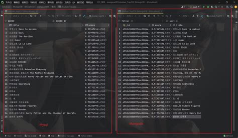 Scrapypipelines管道文件详细教程保存csvmysqlmongodb以及多个item返回pipelines的处理scrapy Csv Pipeline Csdn博客