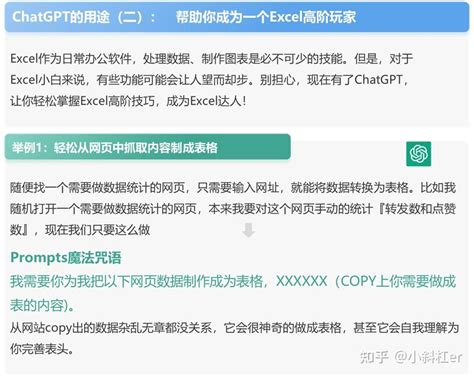 Chatgpt的用途及prompts魔法咒语大集合含教程 知乎