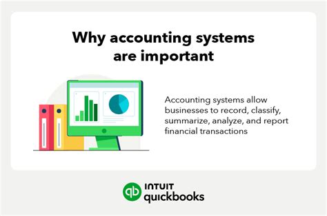 Accounting System Definition And Types Quickbooks