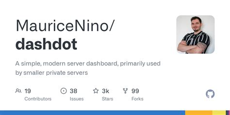 Dashdotdocker Composeyml At Main · Mauriceninodashdot · Github