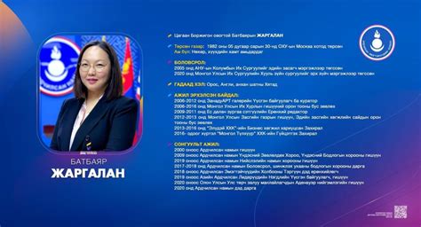 Ардчилсан Эмэгтэйчүүдийн Холбооны ерөнхийлөгчөөр Б Жаргалан сонгогдлоо