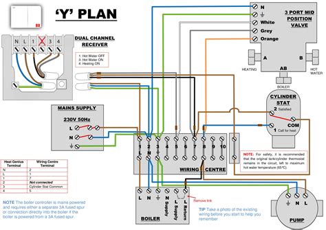 Honeywell Model Modutrol Motor Manual Wiring Diagram Ho