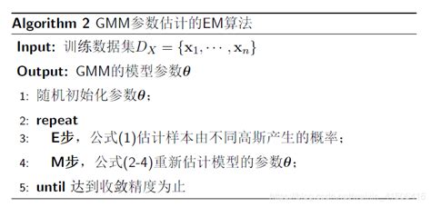 Gmm Em In Mnistgmm进行mnist分类 Csdn博客