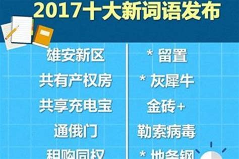 2017年度中国媒体十大新词语搜狗百科