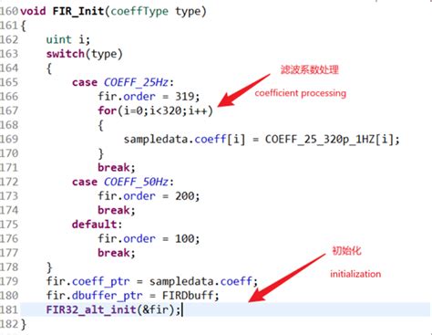 Tms320f28335 Using The Official Firfi32alt Filter Results Is