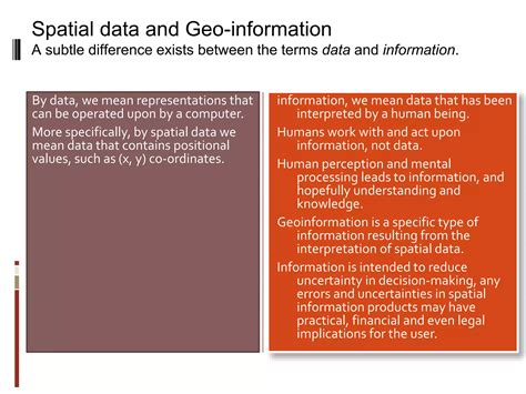 Tybsc It Pgis Unit I Chapter I Introduction To Geographic Information