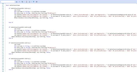 Pivot And Submit Data Through A Spreadsheet Using Table Viewer In