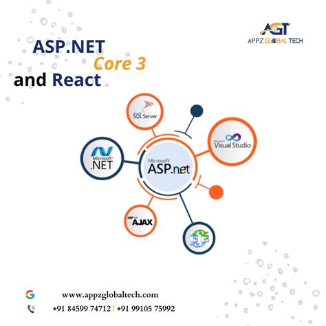 Suman Saurabh Posted On Linkedin