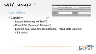 Javafx Presentation Pptx