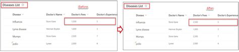 8 various ways to use the patch function in power apps